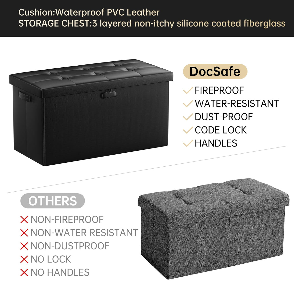 Storage Ottoman Bench with Lock – Fireproof Folding Footstool Safe, 30 ...