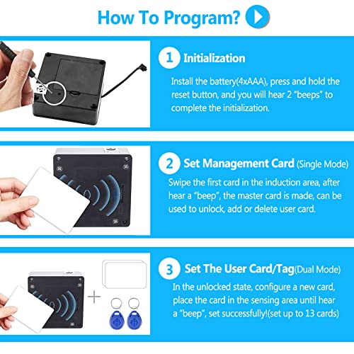 Hidden RFID Cabinet Lock with Remote | Secret Stashing