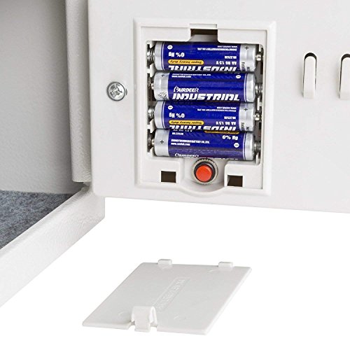 Small Home Office Wall Cabinet Security Safe with Digital Lock