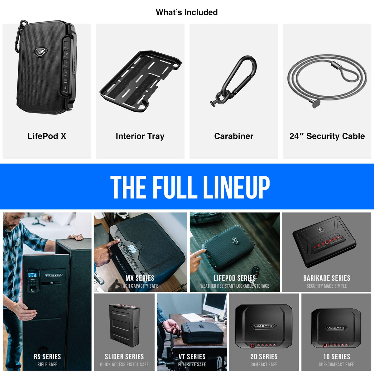 Secure Travel Weatherproof Electronic Lockbox | Secret Stashing